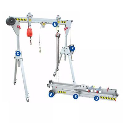 Portable Gantry - Buy Portable Gantry Product on Tianjin Kunda Hoisting ...